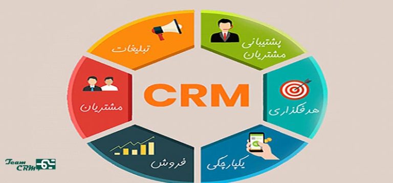 CRM چیست؟ | تیم CRM